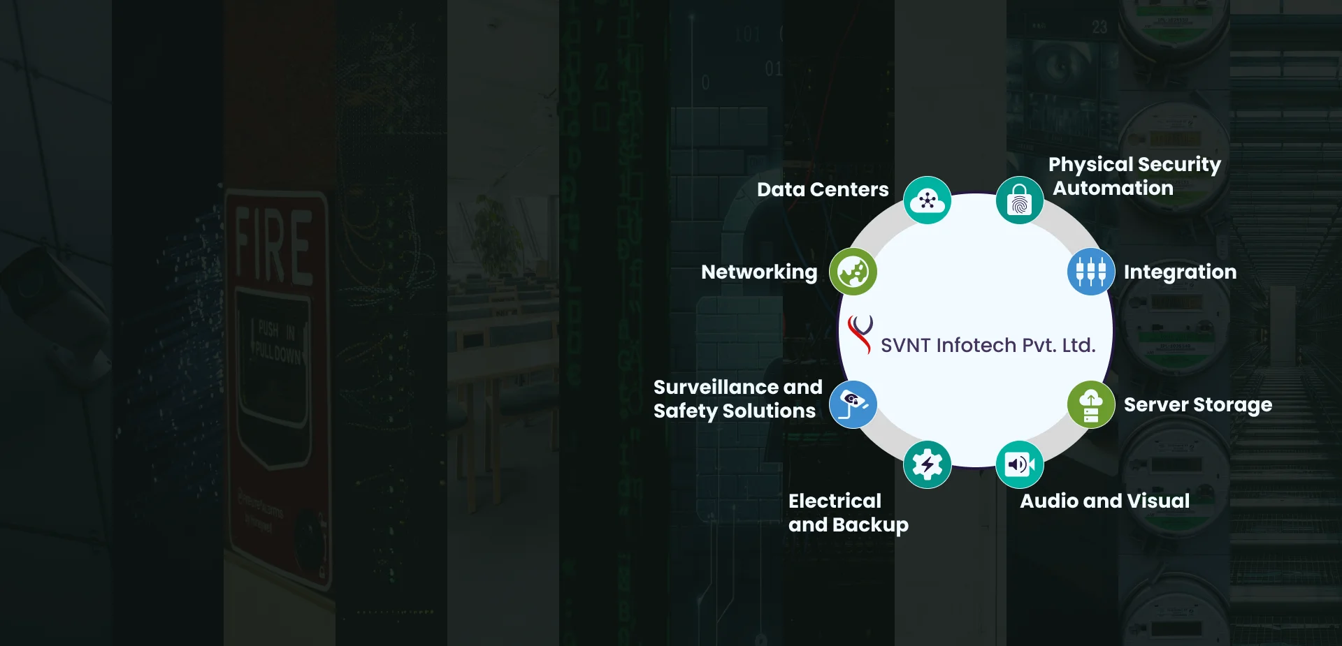 SVNT Infotech – Innovative Technology Solutions